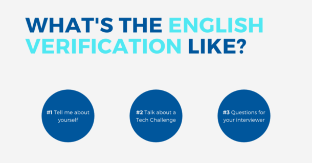 How does the English Verification work at VanHack? – VanHack Blog | Resources for Employers and ...